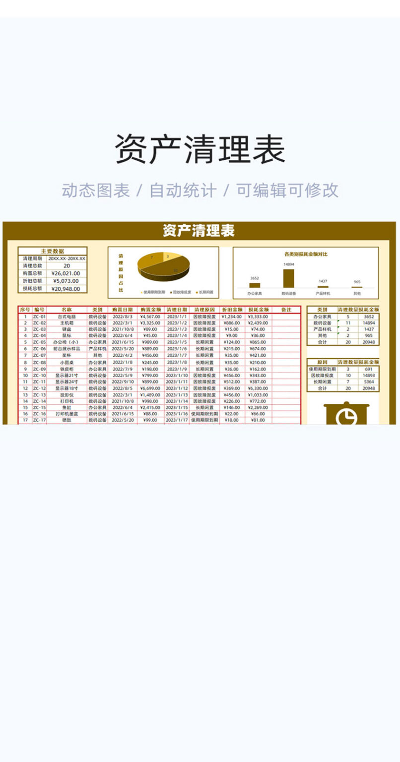 Ppt模板，excel表格，简历，合同，wps模板，创意设计素材 高效办公在爱办公