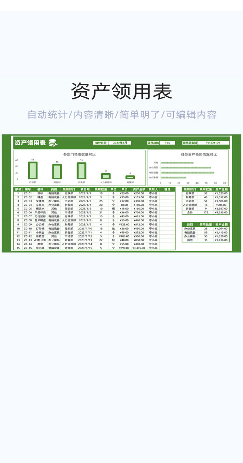 Ppt模板，excel表格，简历，合同，wps模板，创意设计素材 高效办公在爱办公